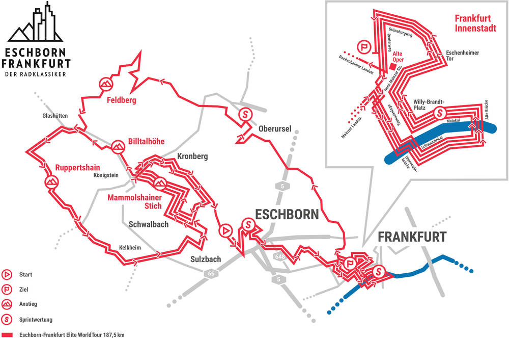 Eschborn-Frankfurt - Cycling Insights and Predictions